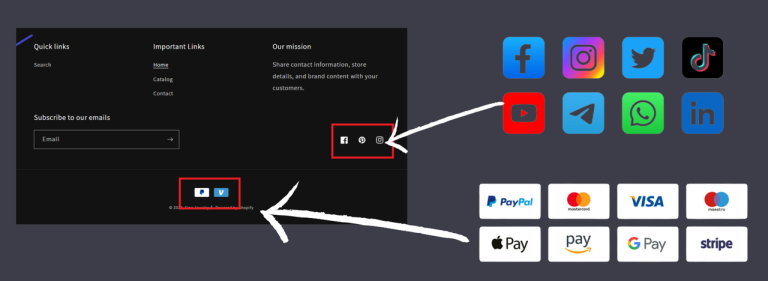 How to Put Icon Images in Footer Shopify
